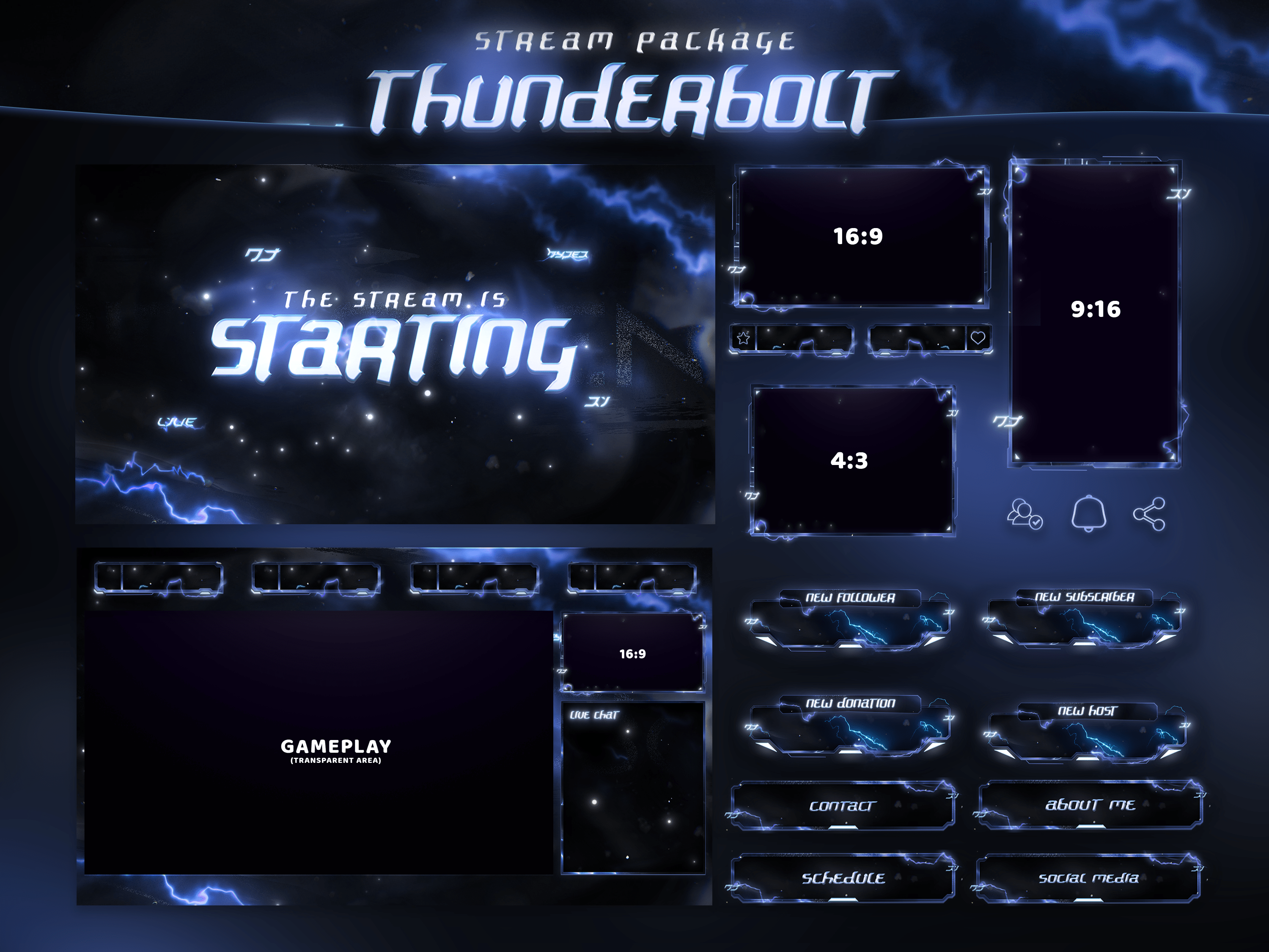 Thunderbolt Stream Overlay Package - SylphVisuals